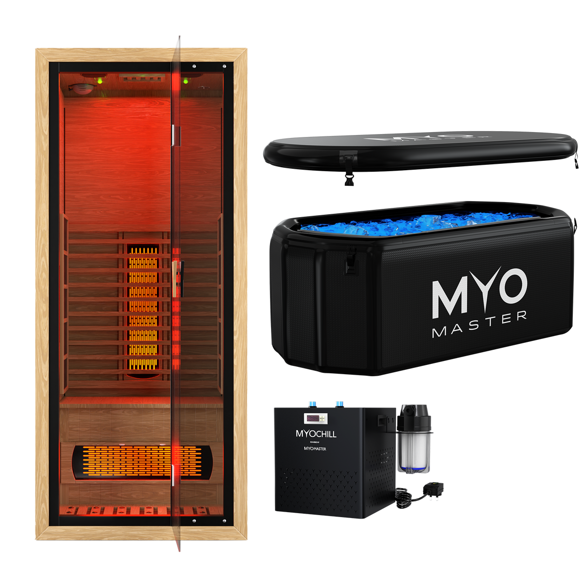 MyoSauna with MyoFreeze & MyoChill Bundle – Myo Master