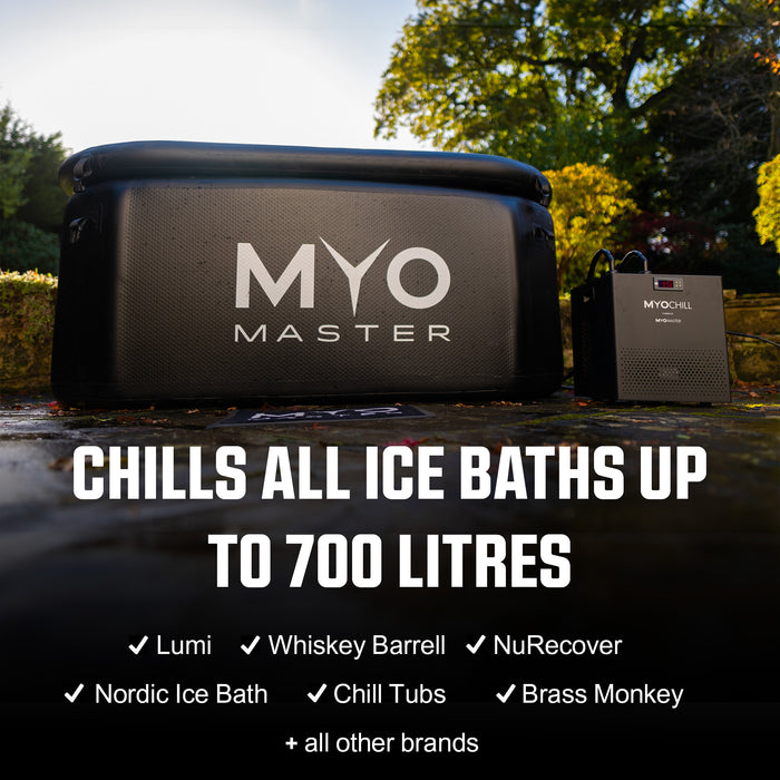 MyoChill – Myo Master
