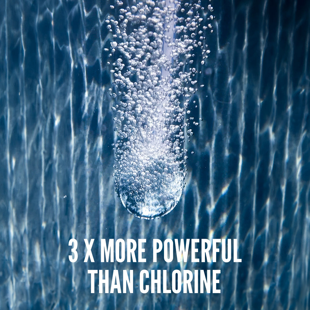 MyoZone – Myo Master